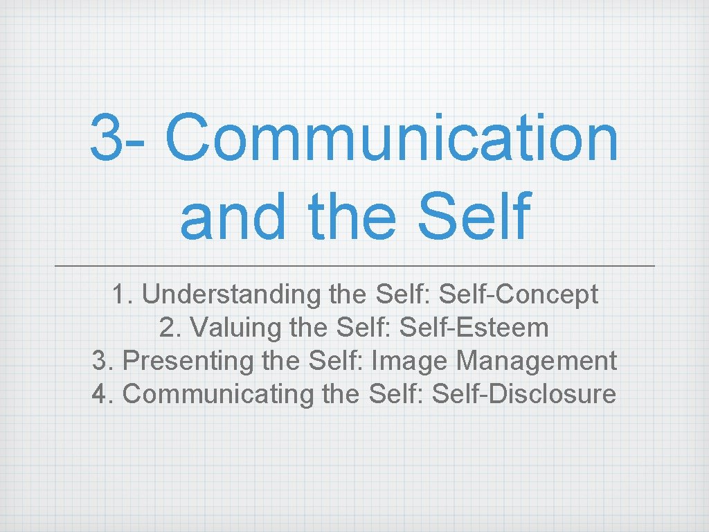 3 Communication and the Self 1 Understanding the
