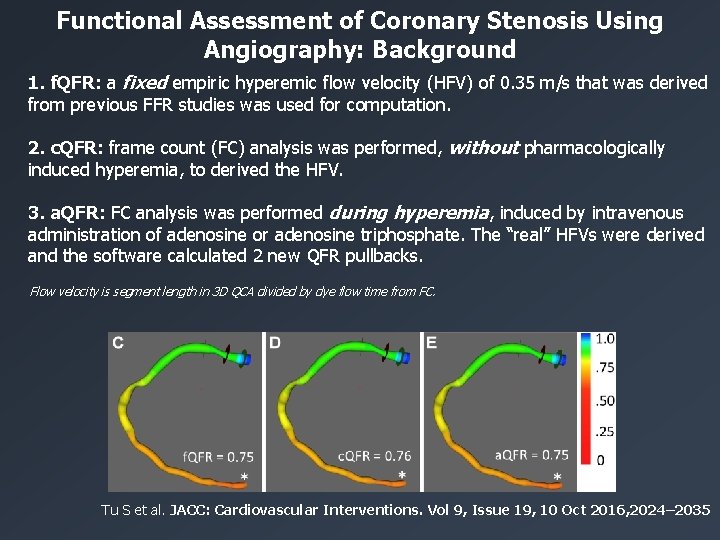 Emerging FFR NonWireBased and QFR technology Hector M