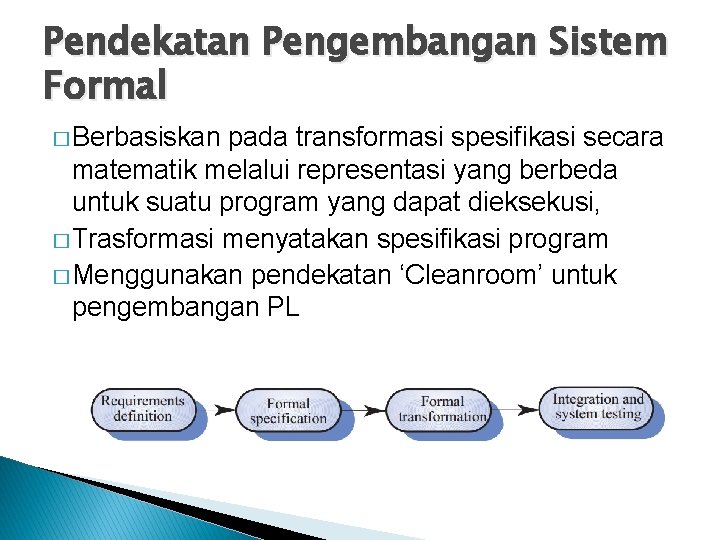 PROYEK PERANGKAT LUNAK DENGAN MODEL PENGEMBANGAN TRANSFORMASI FORMAL