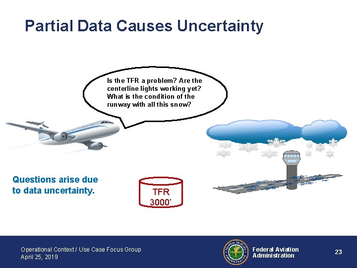Operational Context and Use Case Focus Group Use