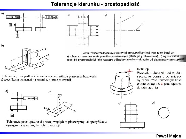 Metrologia Dr hab in Pawe Majda Konsultacje p