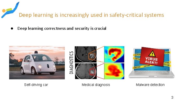 Deep Xplore Automated Whitebox Testing of Deep Learning