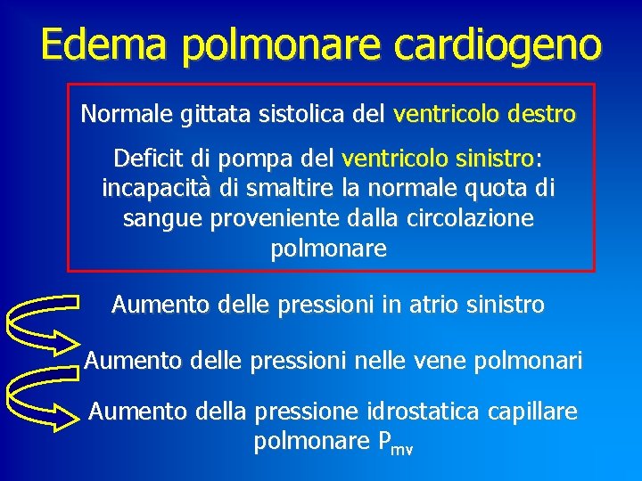 Edema polmonare Grave condizione clinica caratterizzata dallaumento ...