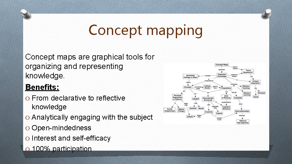 Teaching Critical Thinking in Discussion Challenges and Strategies