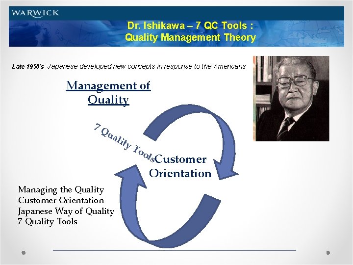 Compare and contrast Lean thinking and Quality Management