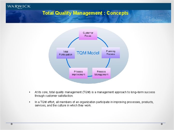 Compare and contrast Lean thinking and Quality Management