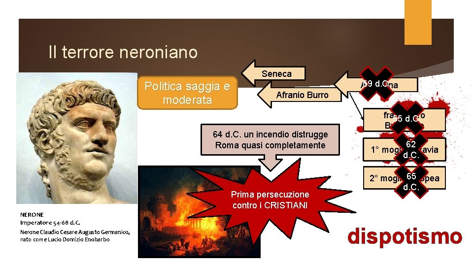 LA DINASTIA GIULIOCLAUDIA Let del consolidamento CORSO DI