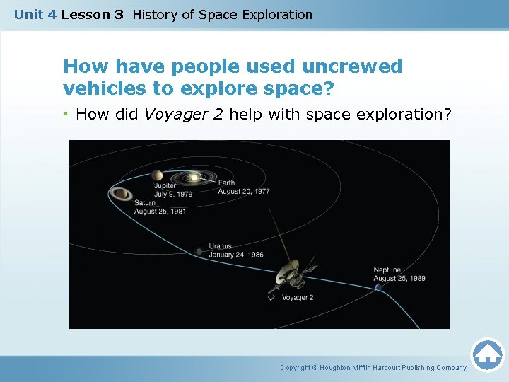 Unit 4 Lesson 3 History of Space Exploration