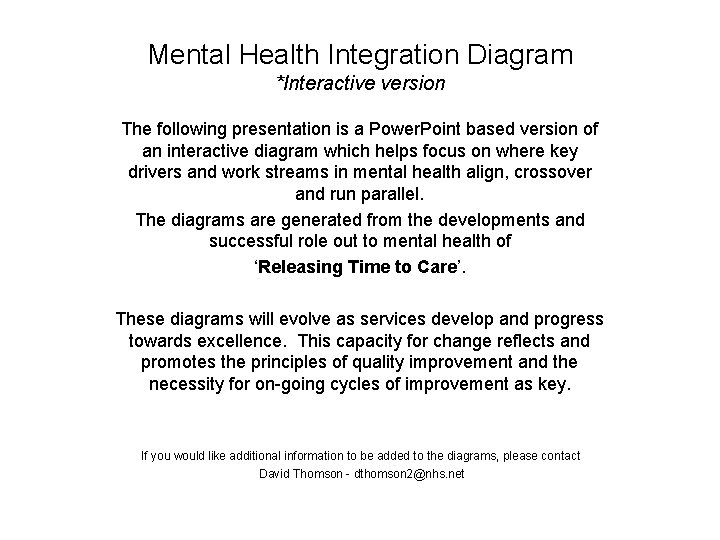 Mental Health Integration Diagram Interactive version For further