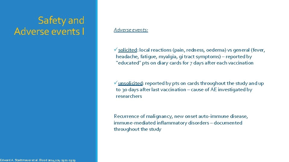 A phase 12 study of an adjuvanted varicellazoster