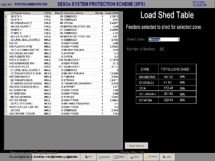 Wide Area Protection WAP for a Major Load