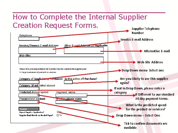 New Supplier SetUp Process Training Session Contents Background