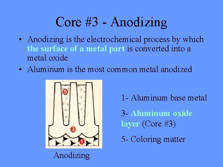 Metal Finishing 101 Part 1 Metal Finishing and