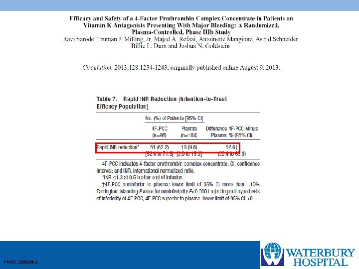 Kcentra Inservice Adam M Spaulding Emergency Medicine Pharmacist