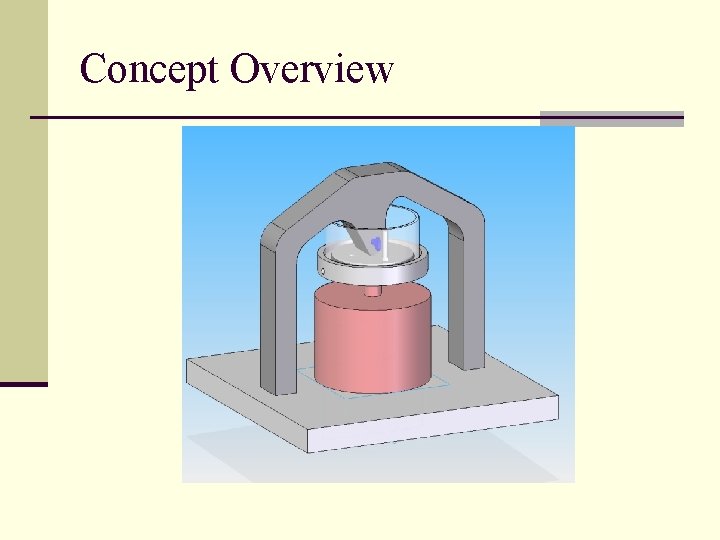 Bio Horizons Fatigue Test System Corp 3 Midterm