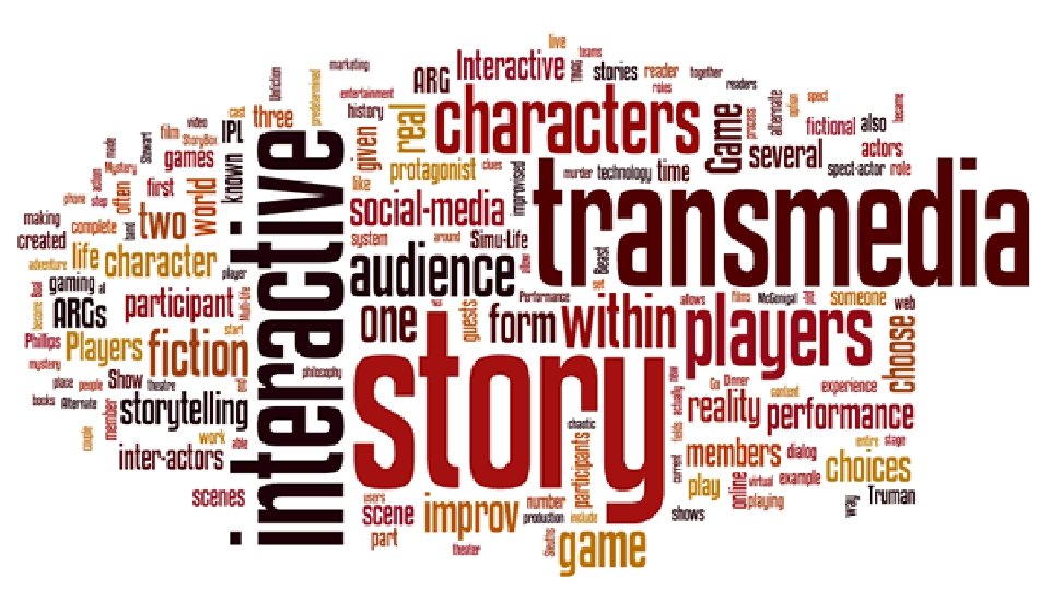 What is Transmedia In order to develop and