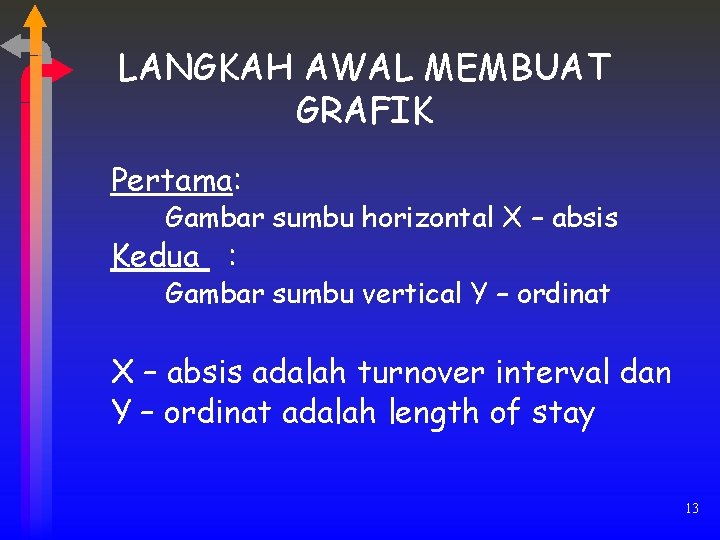 GRAFIK BARBER JOHNSON Yati Maryati 1 GRAFIK YANG