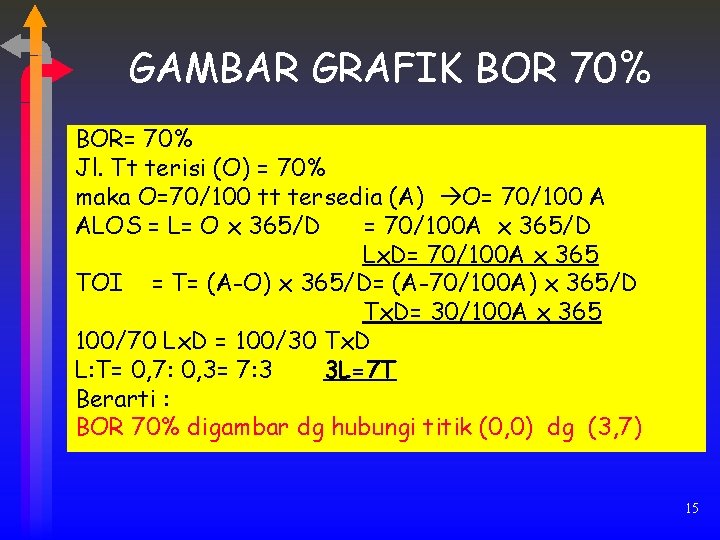 GRAFIK BARBER JOHNSON Yati Maryati 1 GRAFIK YANG