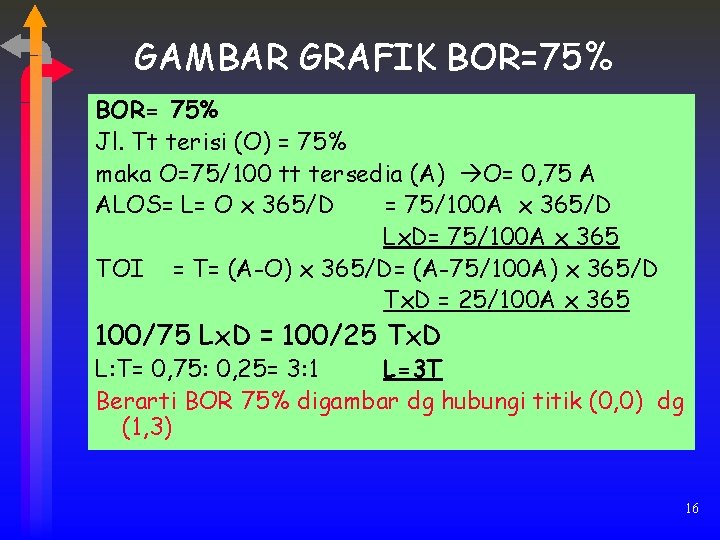 GRAFIK BARBER JOHNSON Yati Maryati 1 GRAFIK YANG