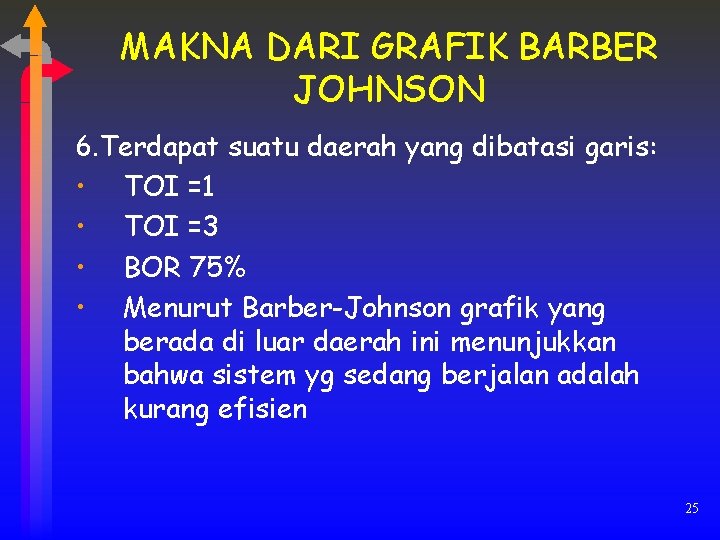 GRAFIK BARBER JOHNSON Yati Maryati 1 GRAFIK YANG