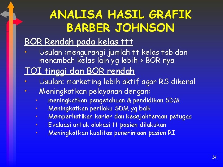 GRAFIK BARBER JOHNSON Yati Maryati 1 GRAFIK YANG