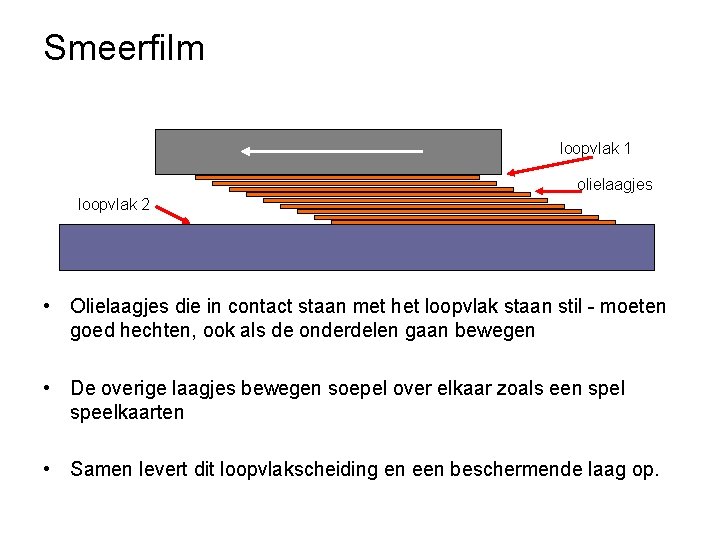 Ondergrondse voorraden bovenste aardlaag gesteentelagen aardgas ...
