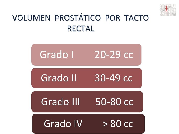 Manejo clnico de los STUI secundarios a HBP