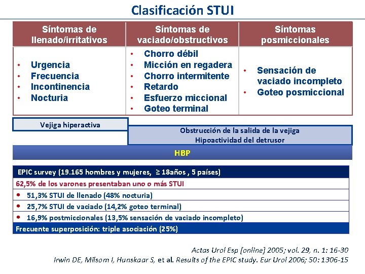 Manejo clnico de los STUI secundarios a HBP