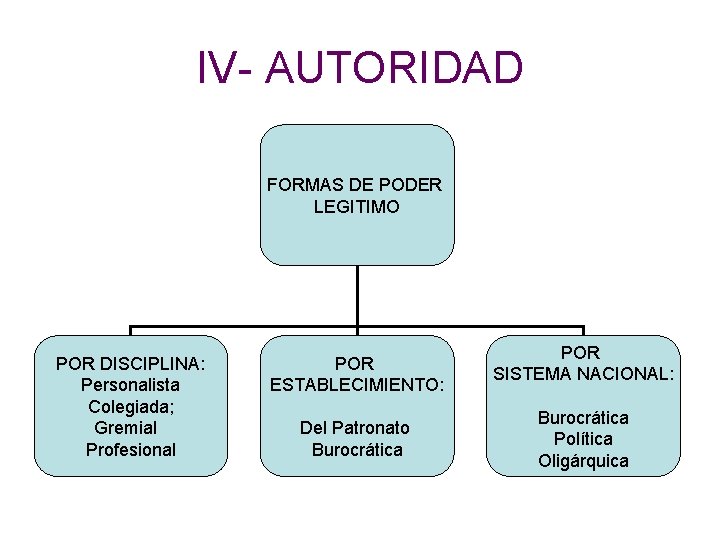 EL SISTEMA DE EDUCACION SUPERIOR una visin comparativa