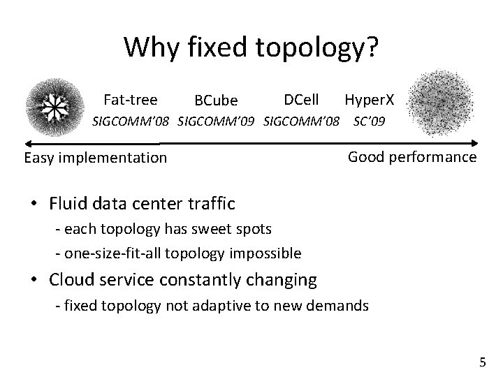 Flattree A Convertible Data Center Network Architecture from