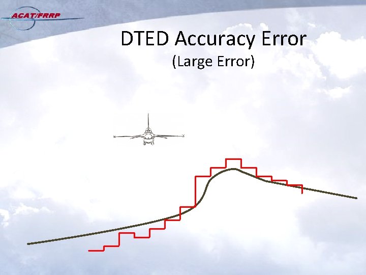 ACAT FRRP Automatic Collision Avoidance Technology Fighter Risk