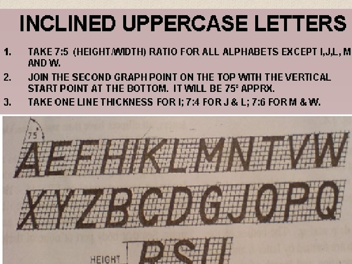 LETTERING IS 9609 1990 Lettering Writing of Titles