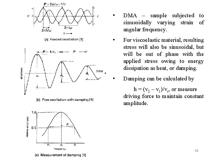 THERMAL CHARACTERIZATION OF TEXTILE MATERIALS Thermal Analysis A