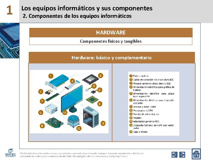 1 Los equipos informticos y sus componentes ORGANIZA