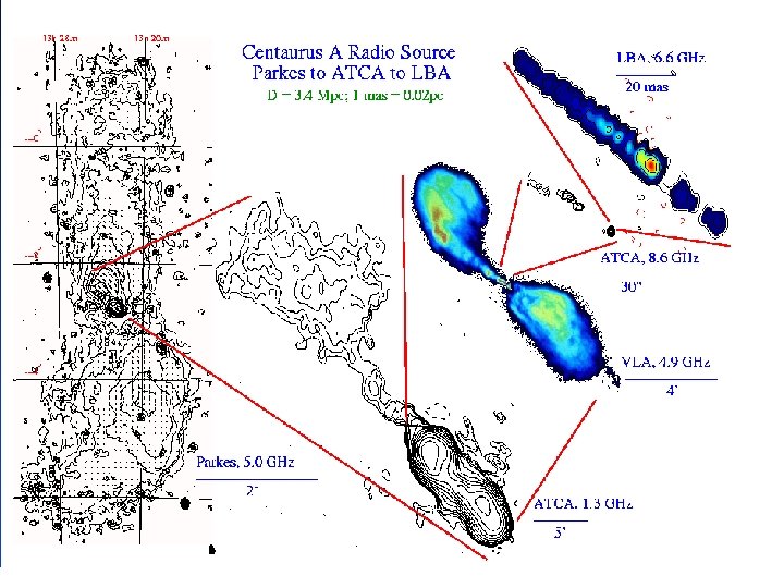 Spectral Line VLBI Chris Phillips CSIRO ATNF Quest