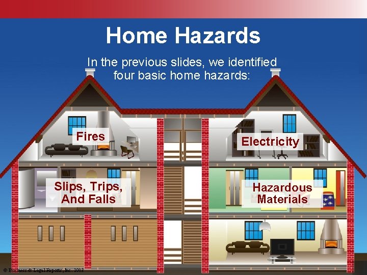 Home Safety Session Objectives Understand the importance of