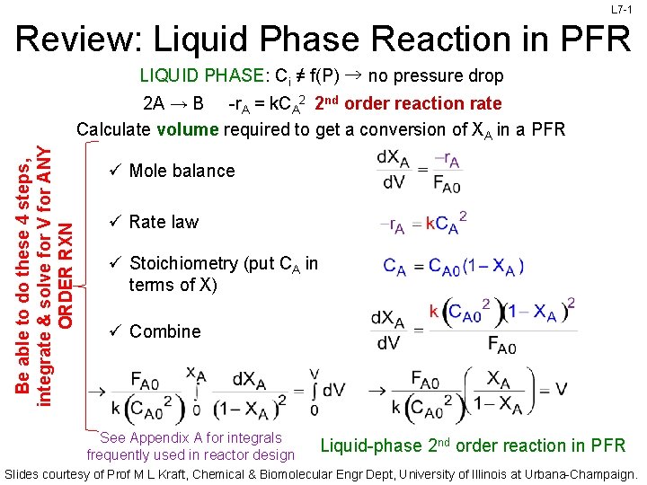 L 7 1 Review Liquid Phase Reaction in