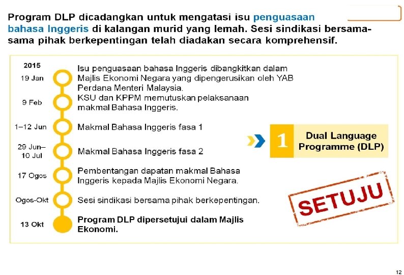 TAKLIMAT DUAL LANGUAGE PROGRAMME DLP BERSAMASAMA IBU BAPA