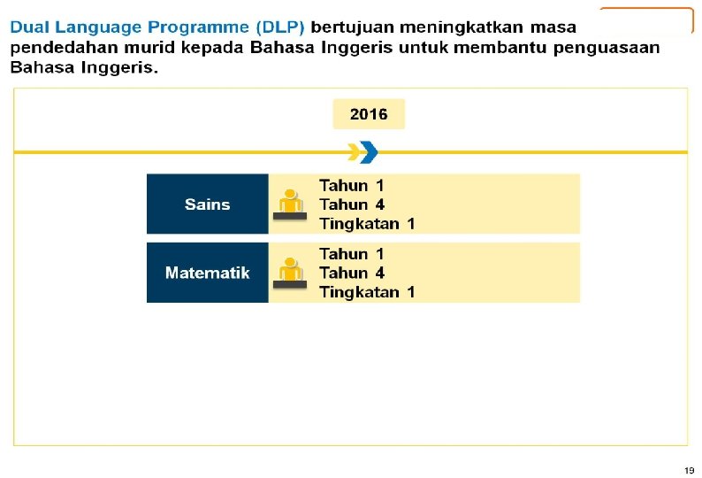 TAKLIMAT DUAL LANGUAGE PROGRAMME DLP BERSAMASAMA IBU BAPA