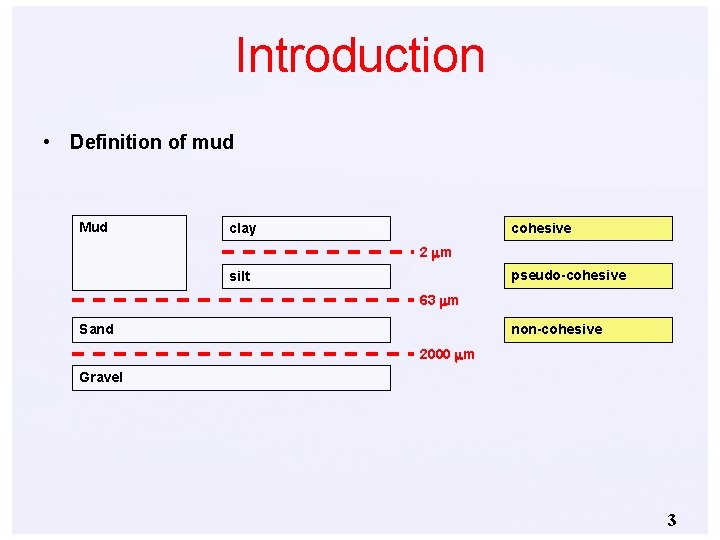 An introduction to cohesive sediment transport modelling Bas