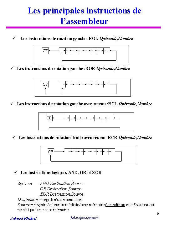 Architecture interne du microprocesseur 8086 Bus dadresse Le