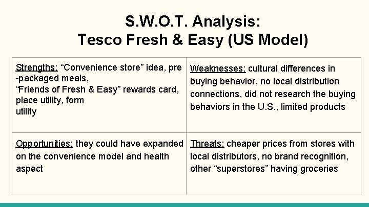 Tescos Fresh Easy Chapter 12 Case Study by