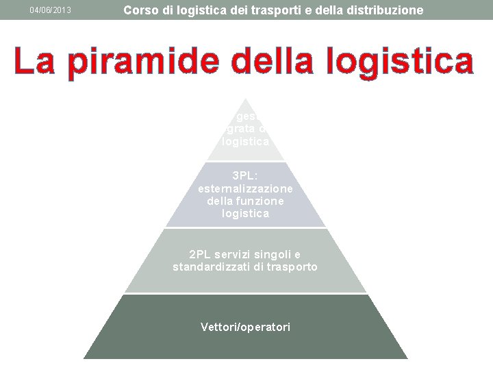 04062013 Corso di logistica dei trasporti e della