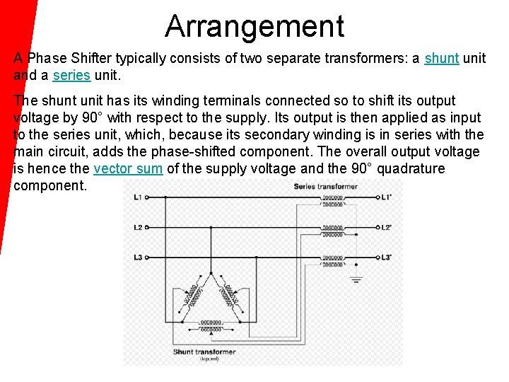 NETWORK OPERATING DIVISION Phase Shifters Operating Effectiveness What