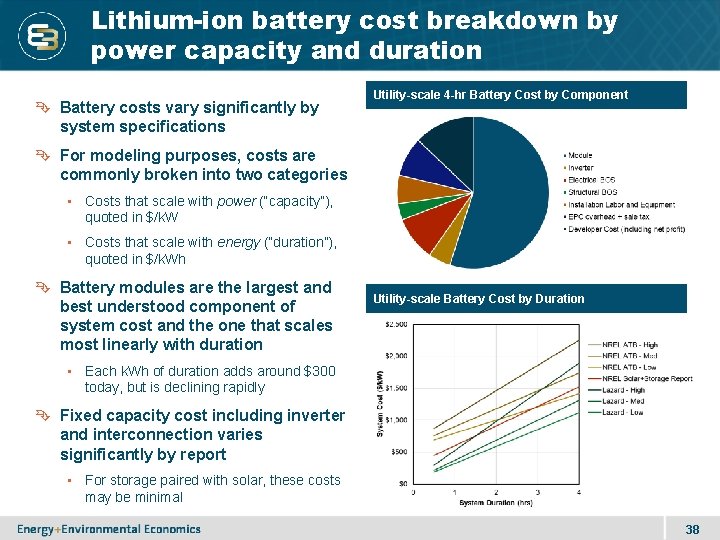 Generation and Transmission Resource Cost Update 2019 Prepared