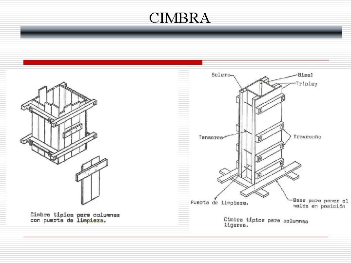 CIMBRA Definicin Conjunto de obra falsa y molde