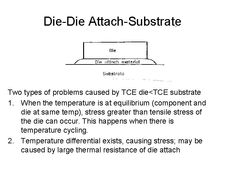 Simplified Thermal Stress Analysis Reference Sergent J and