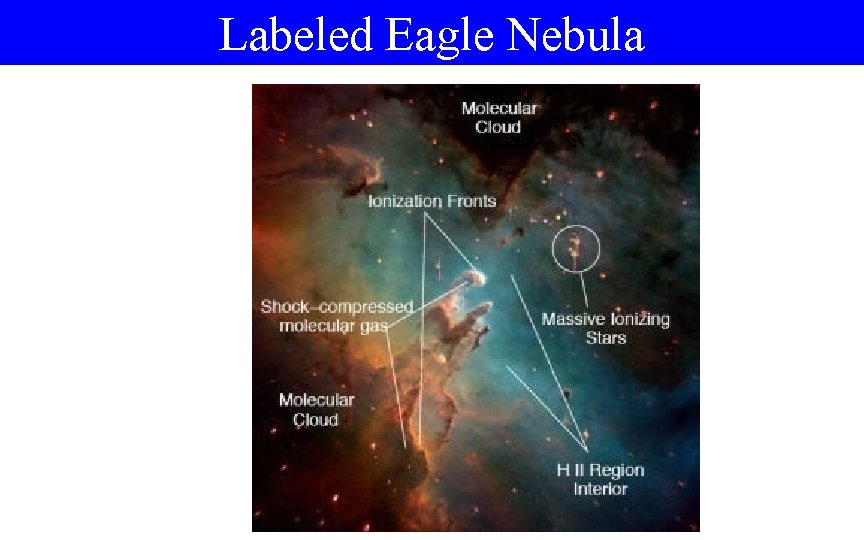 The Milky Way Galaxy General Information Structures in