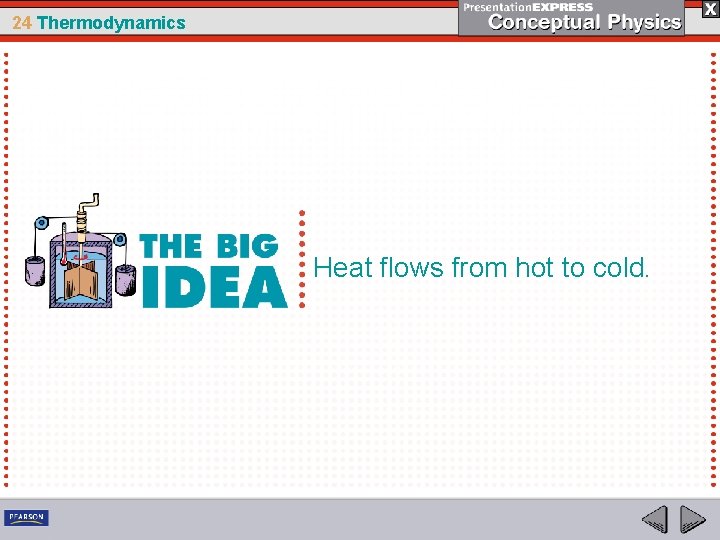 24 Thermodynamics Heat flows from hot to cold