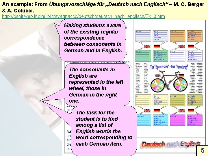 Integrated didactics German after English Four pluralistic approaches